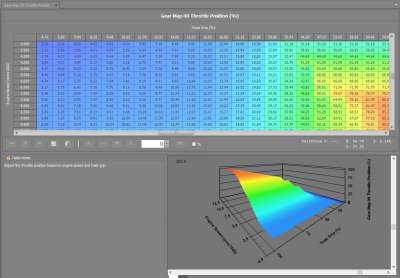 Powercore Software für alle Dynojet Produkte zum Download | micron Systems Kfz ...