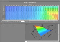 Powercore Software für alle Dynojet Produkte zum Download | micron ...